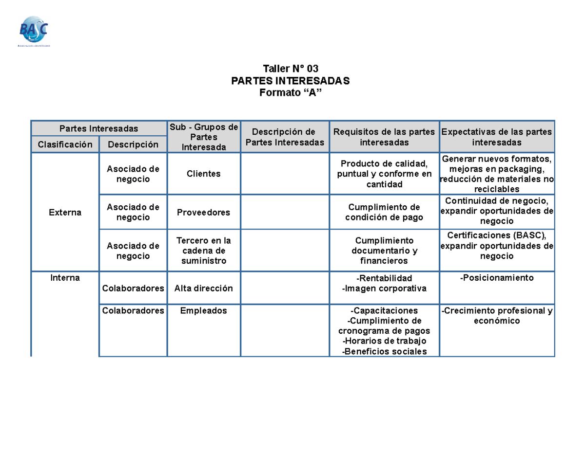Taller - Partes Interesadas - Taller N° 03 PARTES INTERESADAS Formato ...