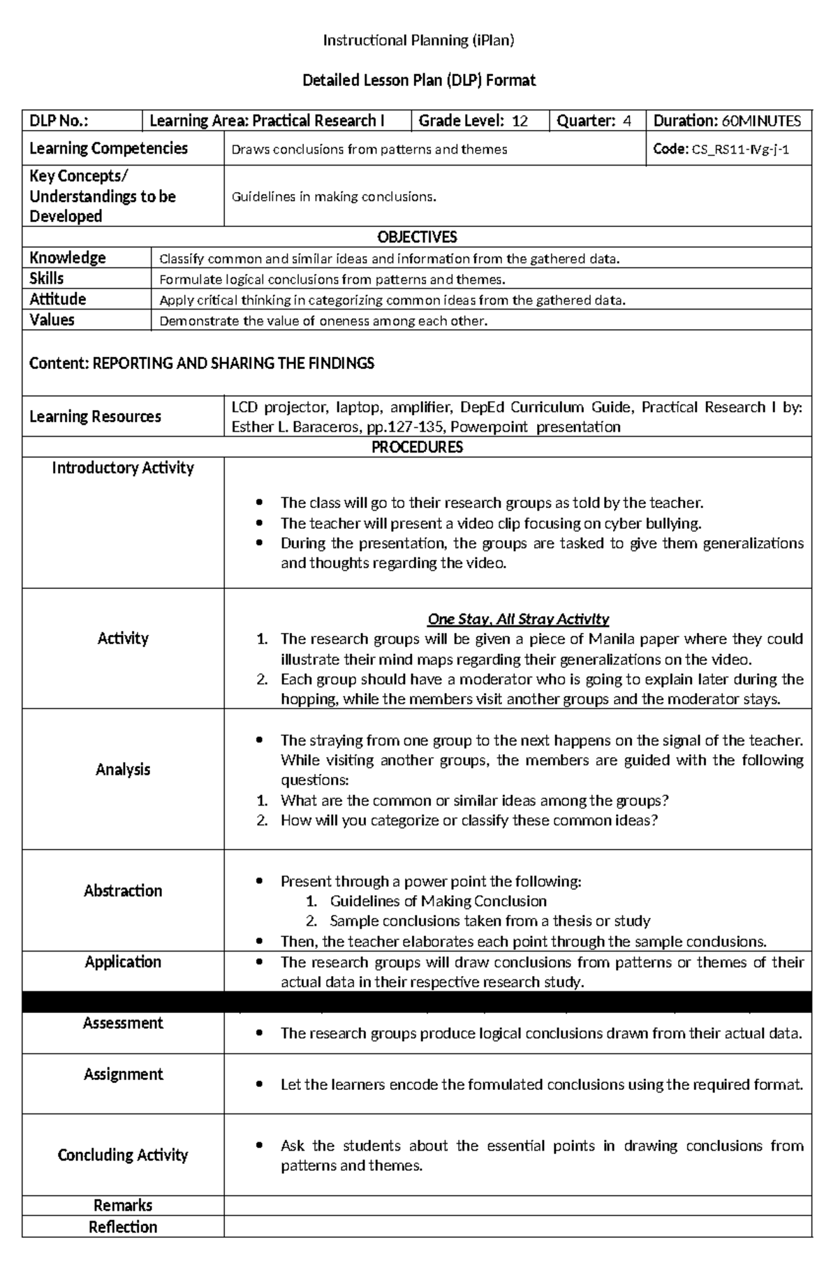 detailed lesson plan format for secondary teachers in the department of ...