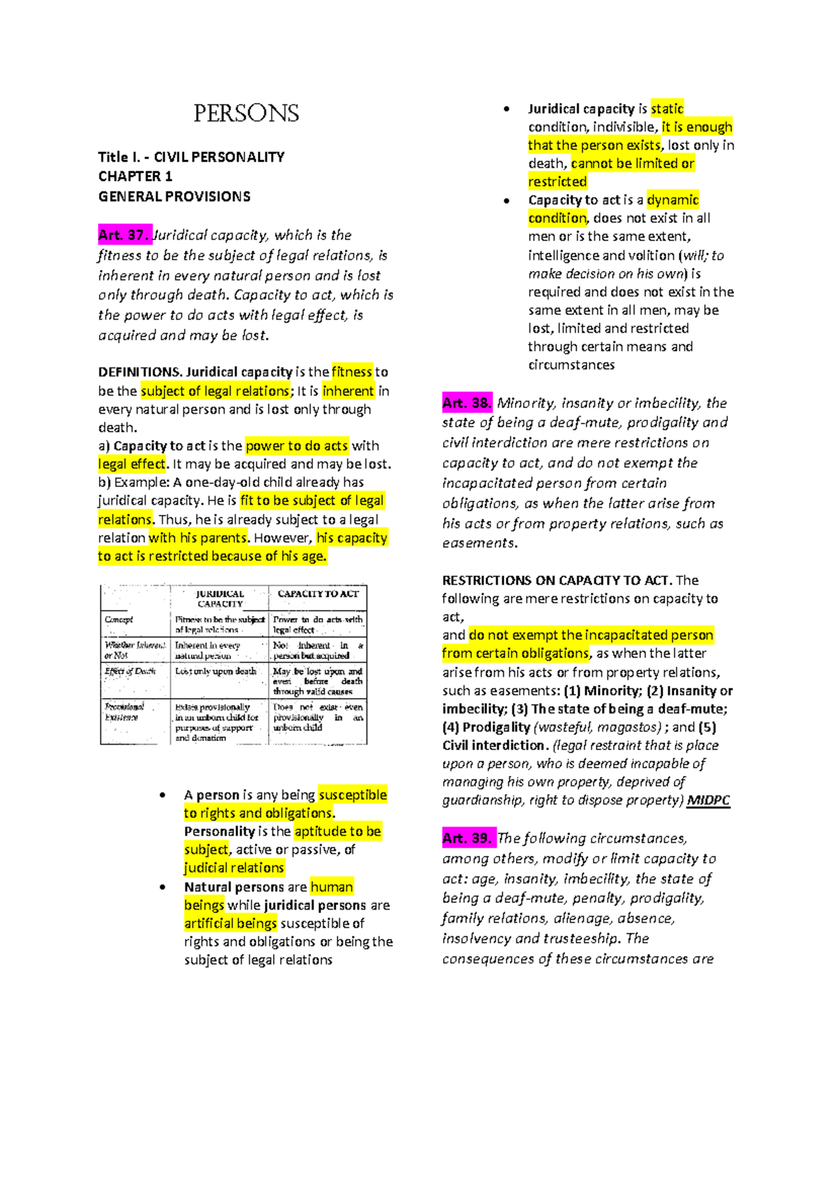 Persons - PERSONS Title I. - CIVIL PERSONALITY CHAPTER 1 GENERAL PROVISIONS Art. 37. Juridical ...
