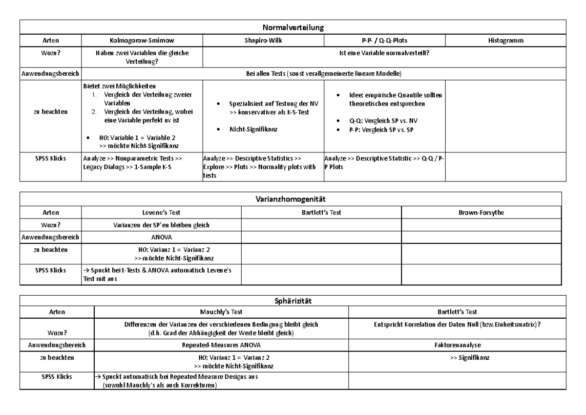 Statistik auf einen Blick - Warning: TT: undefined function: 32 Warning: TT: undefined function ...