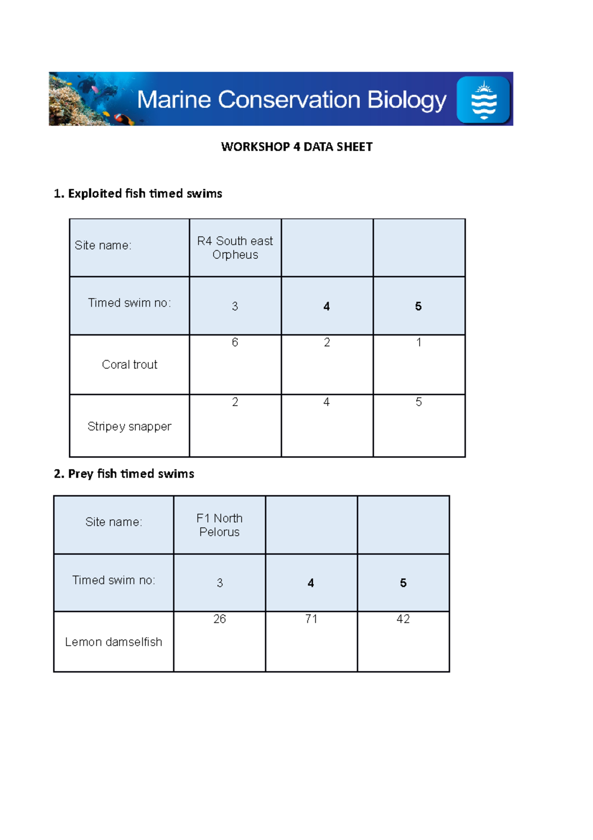 Workshop 4 data sheet marine conservation biology assignment - WORKSHOP ...