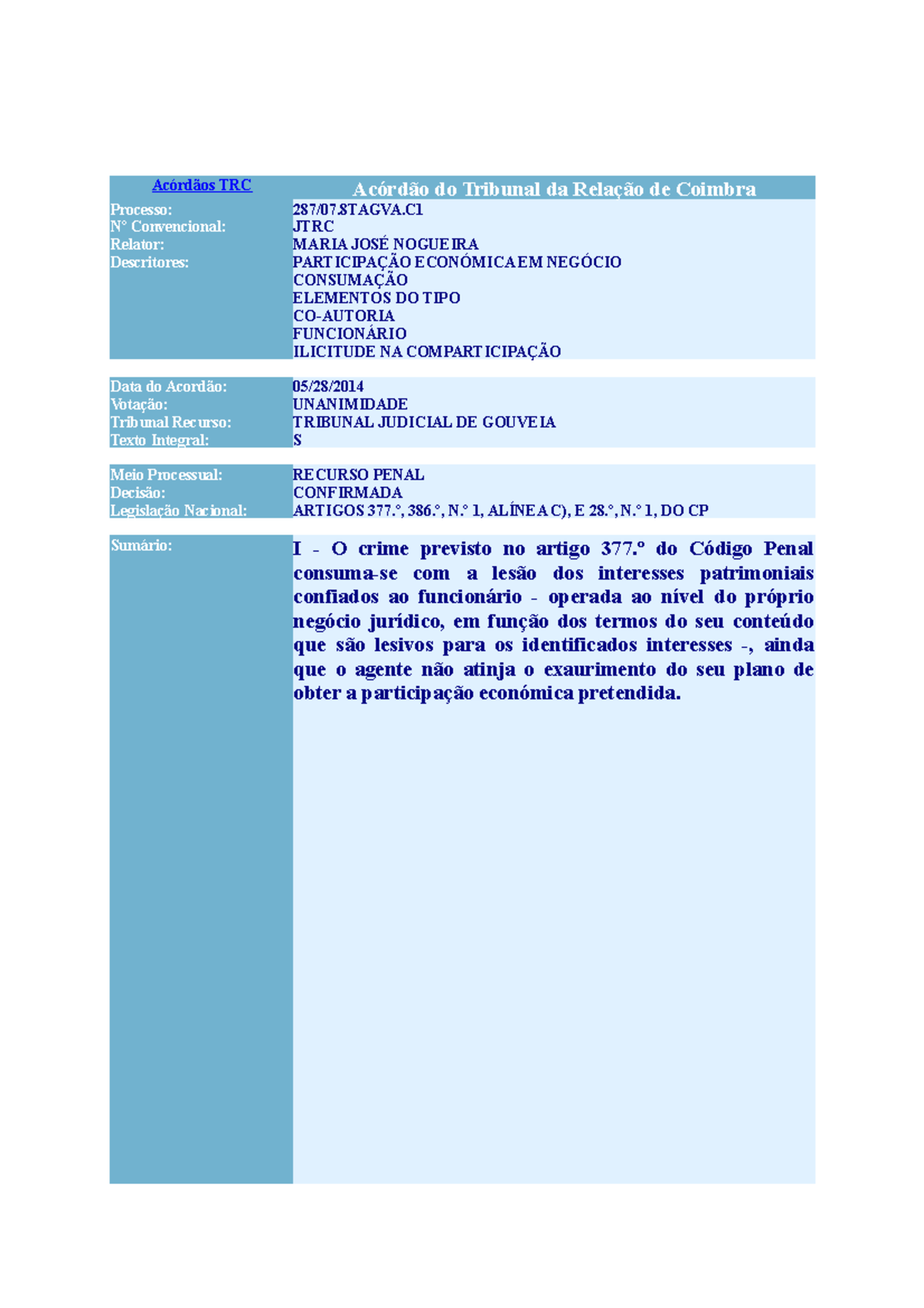 Acórdão TRC 2014 - comunicabilidade do art. 28 intraneus e extraneus ...