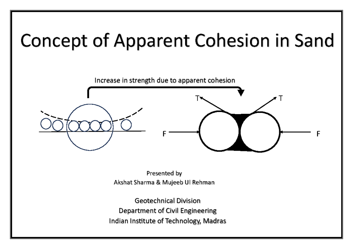 Apparent cohesion - Open day seminr - Civil Engg Materials ...
