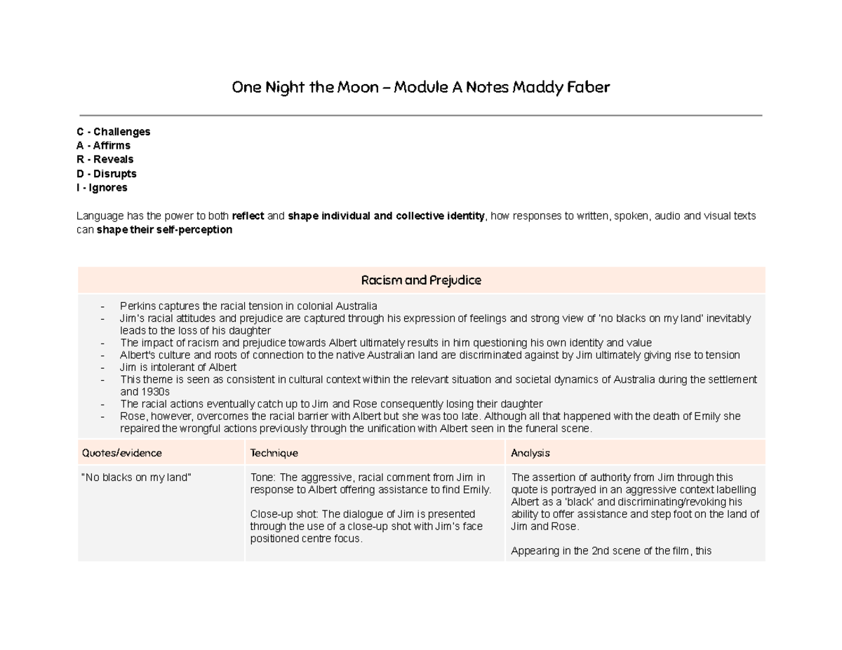 One night the moon notes - One Night the Moon - Module A Notes Maddy ...