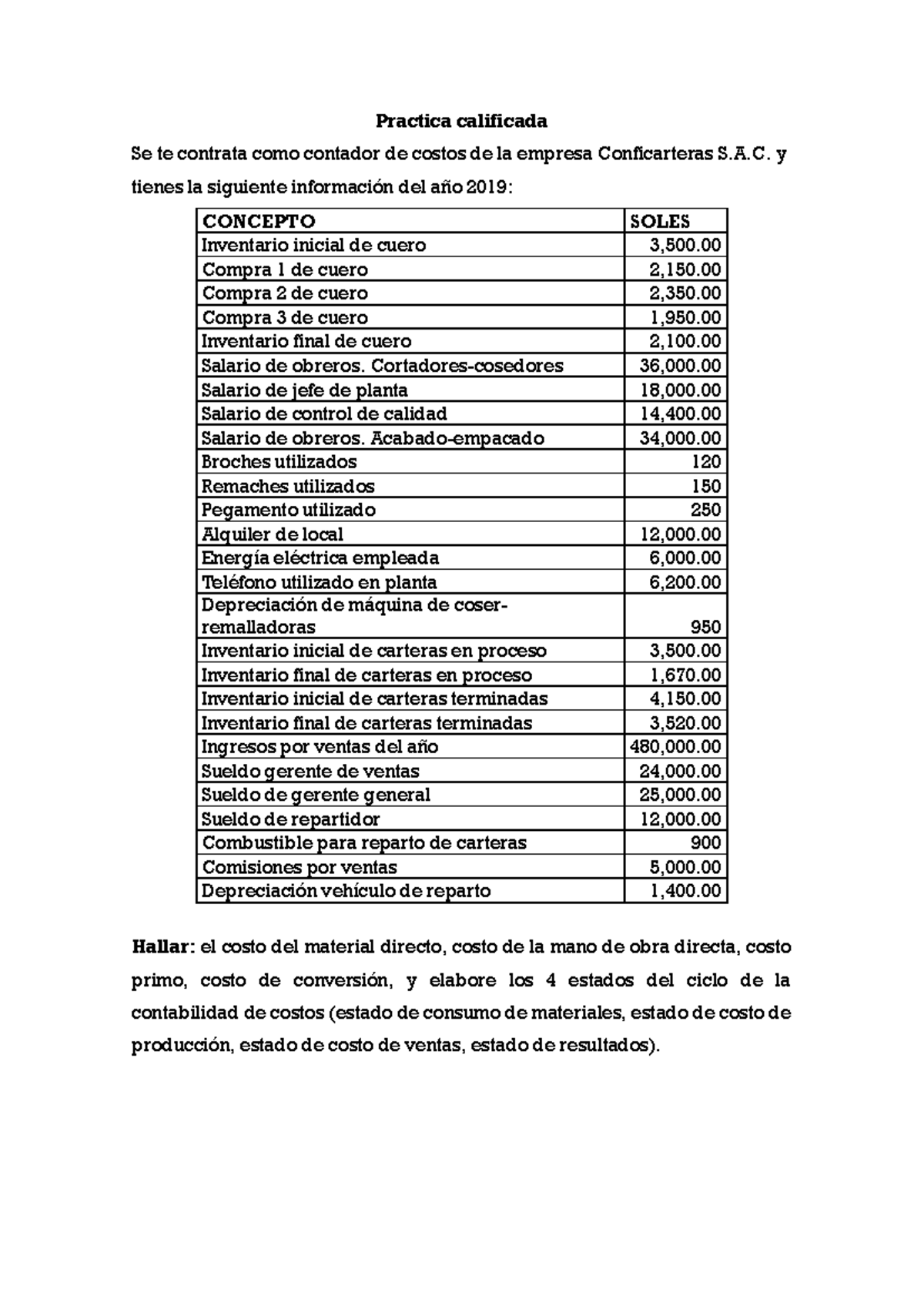Practica calificada de costos (estado de costo) - Practica calificada Se te contrata como ...