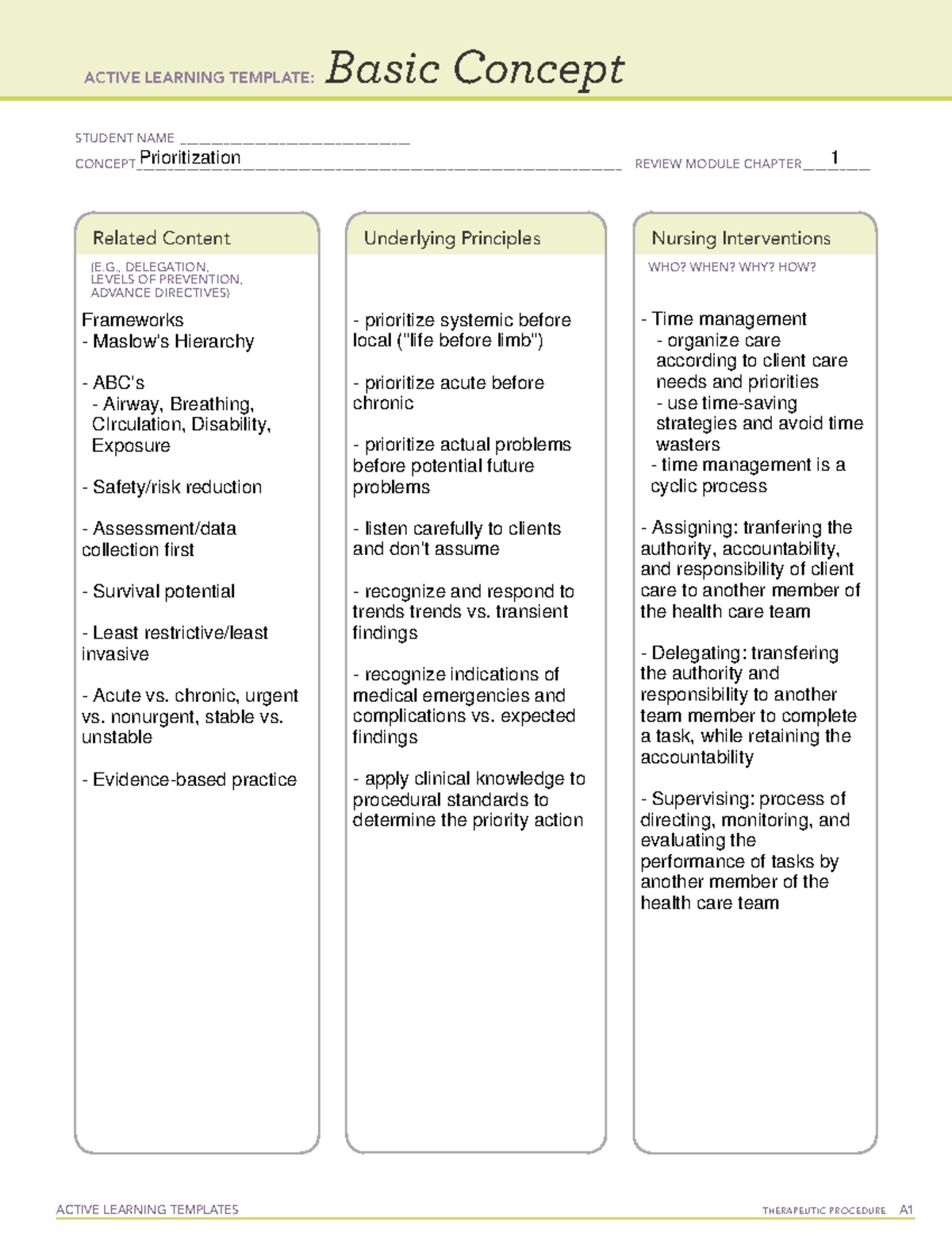 Basic Concepts - Prioritization and Time Management - NURS 3710 ...
