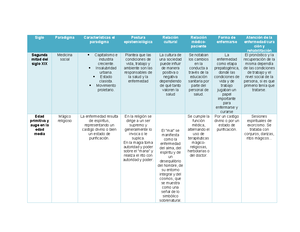 UNO Lab Audio Script - ALL - lab audio script Lección 1 © 2015 by Vista ...