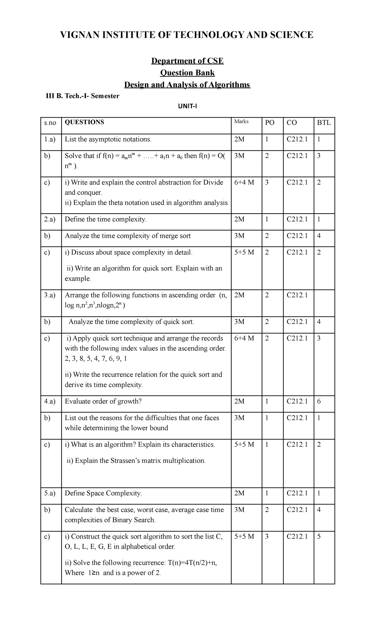 DAA 19-20 5 Units QB - daa unit 5 - VIGNAN INSTITUTE OF TECHNOLOGY AND ...