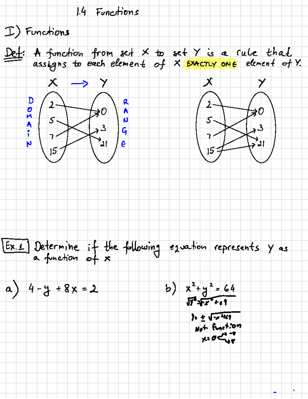1.4 Functions Clean - MAC1105 - 4 Functions ####### I) Functions Let ...