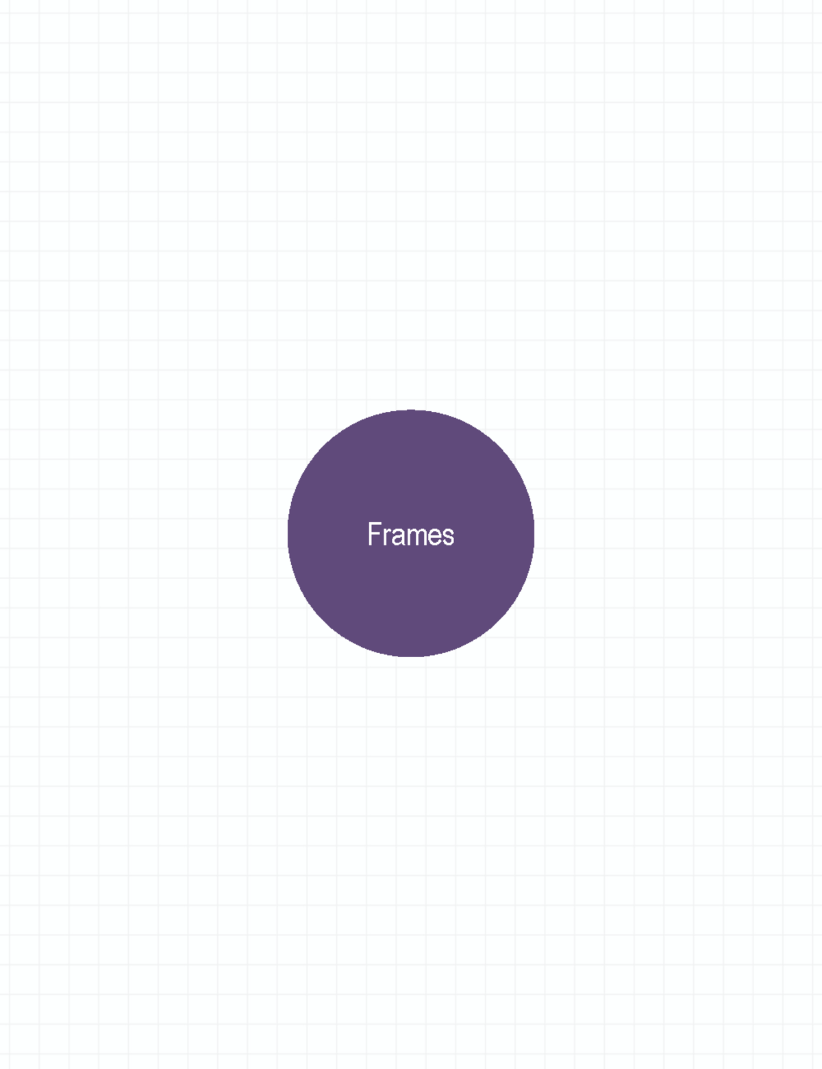 07 - frames - Slides with notes - Frames Common Sense Reasoning Frames ...