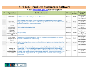 IIOT6 - Topics Covered 1. IoT System 2. IoT level- 3. IoT level- 4. IoT ...