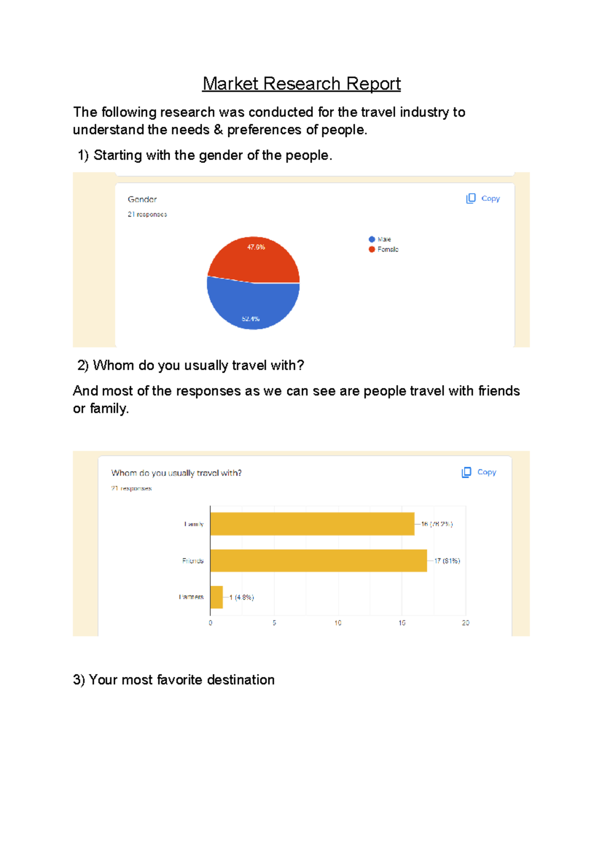 Task 11 SMM - Social Media Marketing - Market Research Report The ...