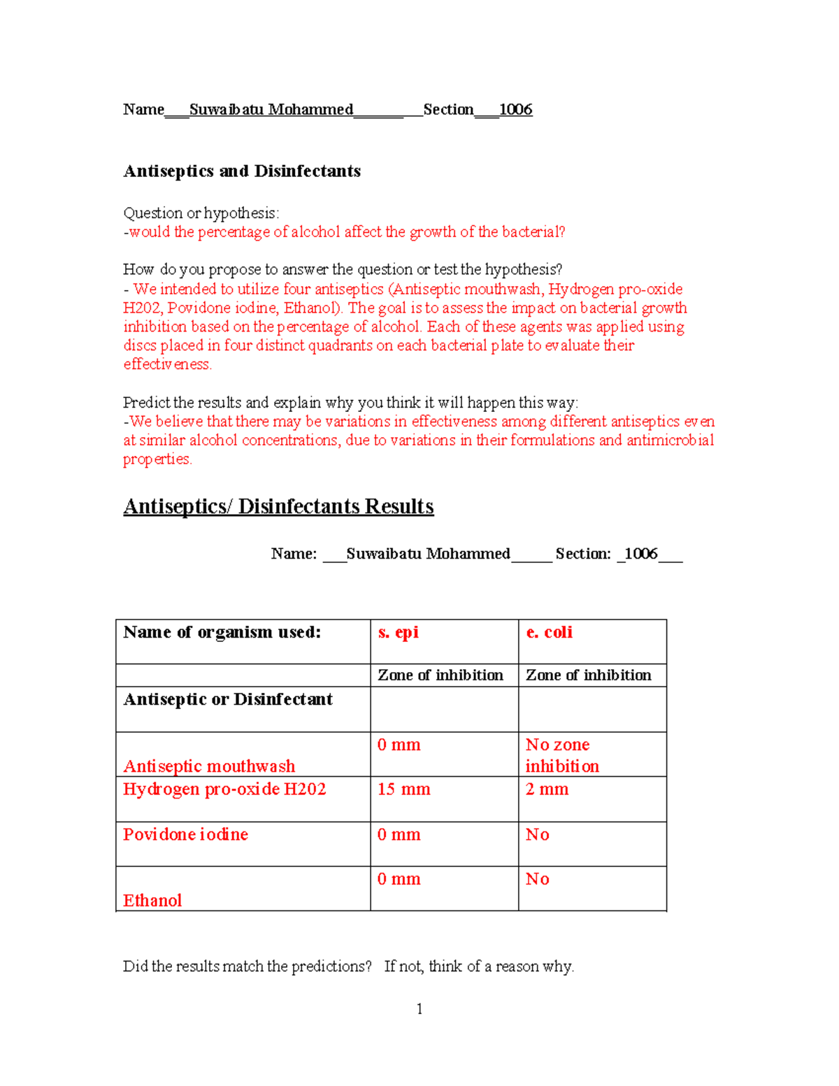 Chapter 7 Antiseptics Revised 11302021 - Name___Suwaibatu Mohammed ...