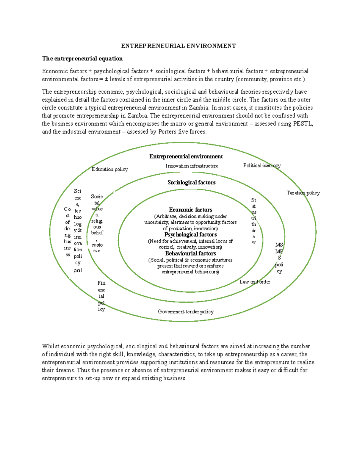 Entrepreneurial environment - ENTREPRENEURIAL ENVIRONMENT The ...