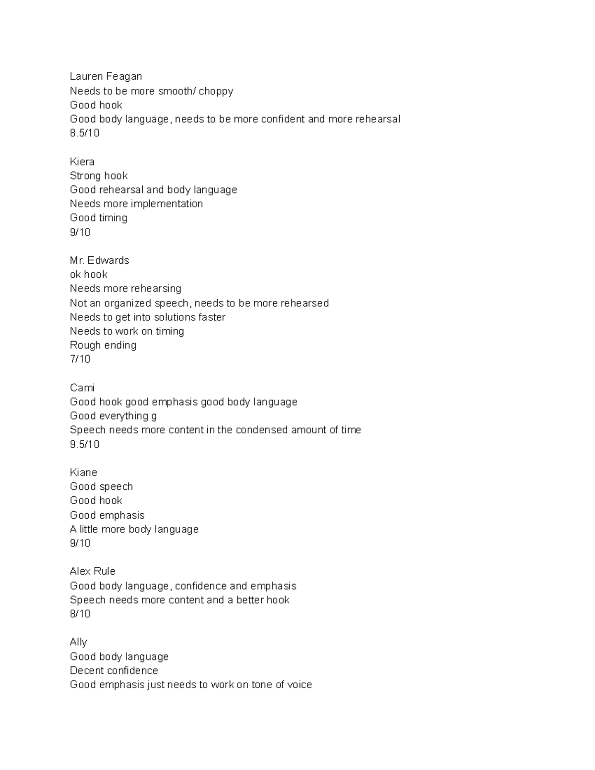 Roast Notes US - rizz - Lauren Feagan Needs to be more smooth/ choppy ...