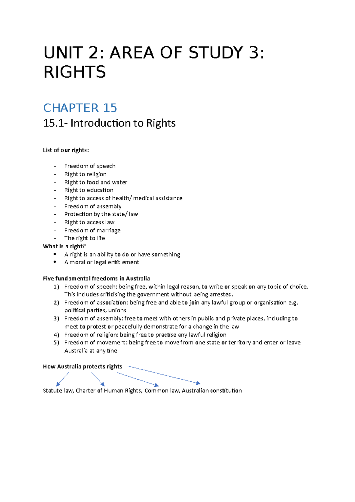 AOS 3 notes - UNIT 2: AREA OF STUDY 3: RIGHTS CHAPTER 15 15 ...