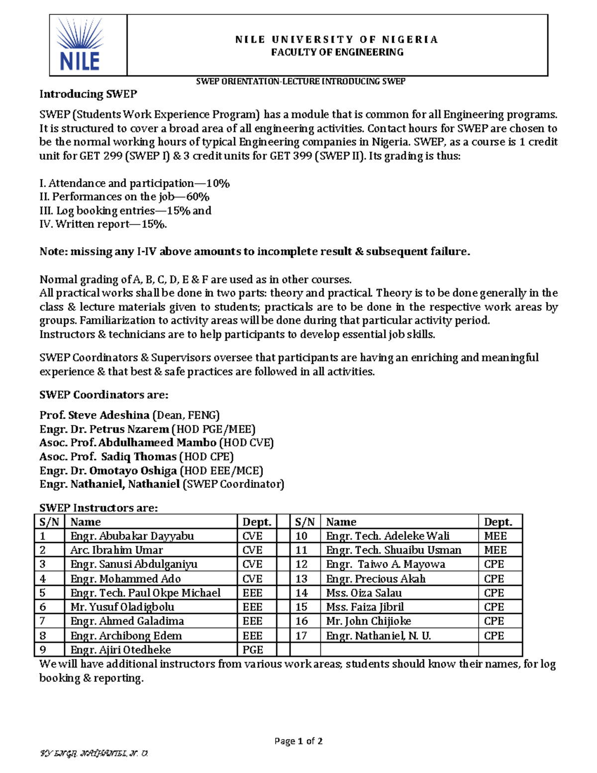 1. Introducing SWEP - This is a swep introduction - N I L E U N I V E R ...