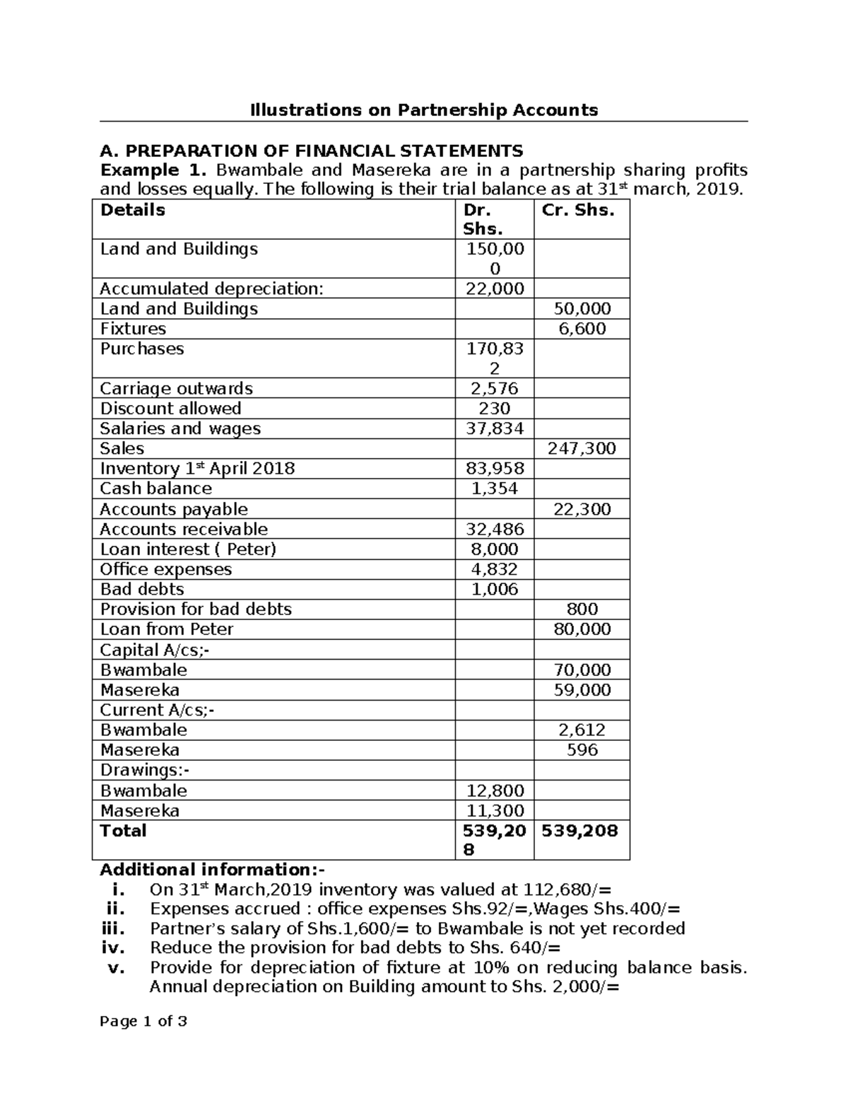 Illustrations ON Partnership Accounts - PREPARATION OF FINANCIAL ...