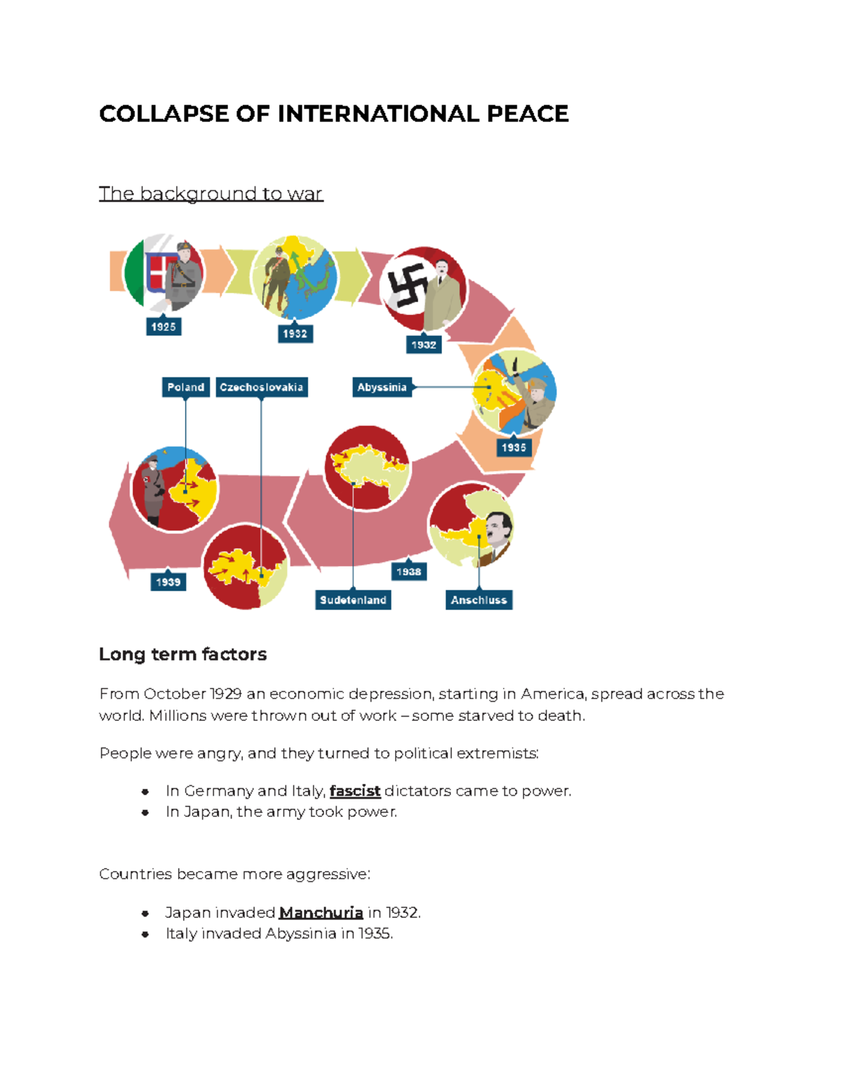 CORE 3 - igcse - COLLAPSE OF INTERNATIONAL PEACE The background to war ...