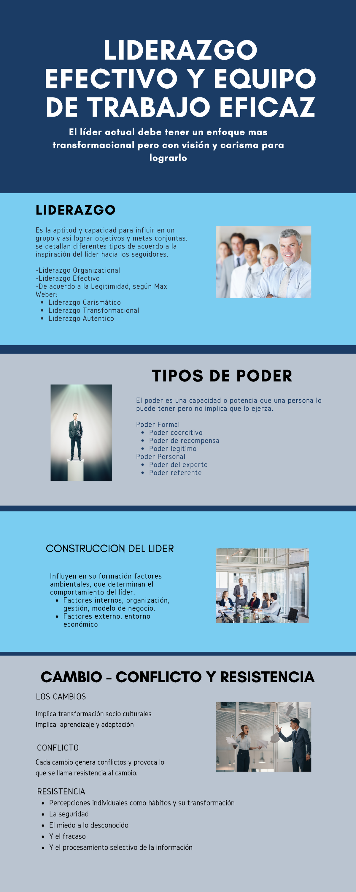 Infografia nueva.04 nota 9 - Poder coercitivo Poder de recompensa Poder ...