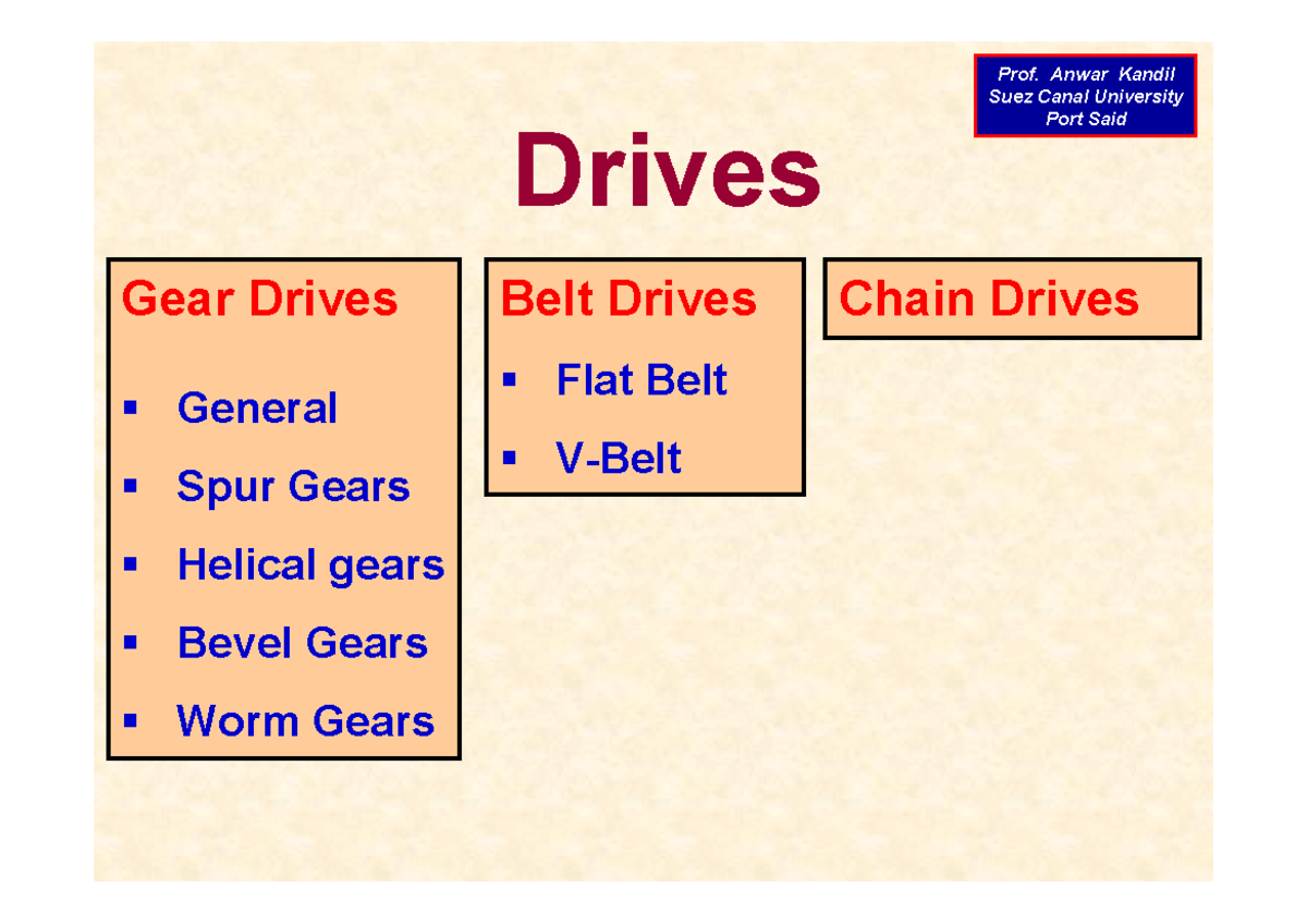 Gears design introduction - Drives GearDrives General SpurGears ...
