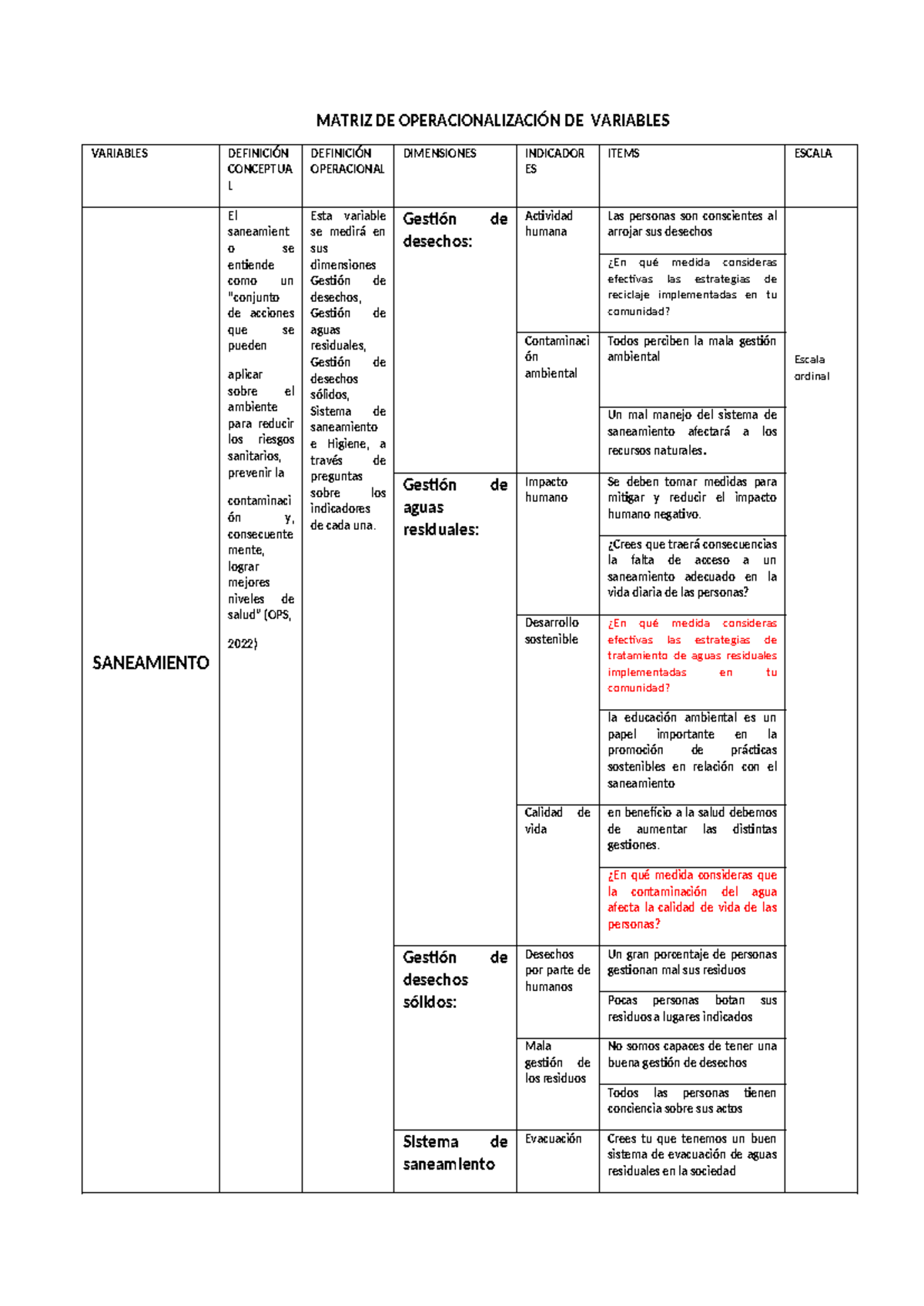 Tecnicas matriz - MATRIZ DE OPERACIONALIZACIÓN DE VARIABLES VARIABLES ...