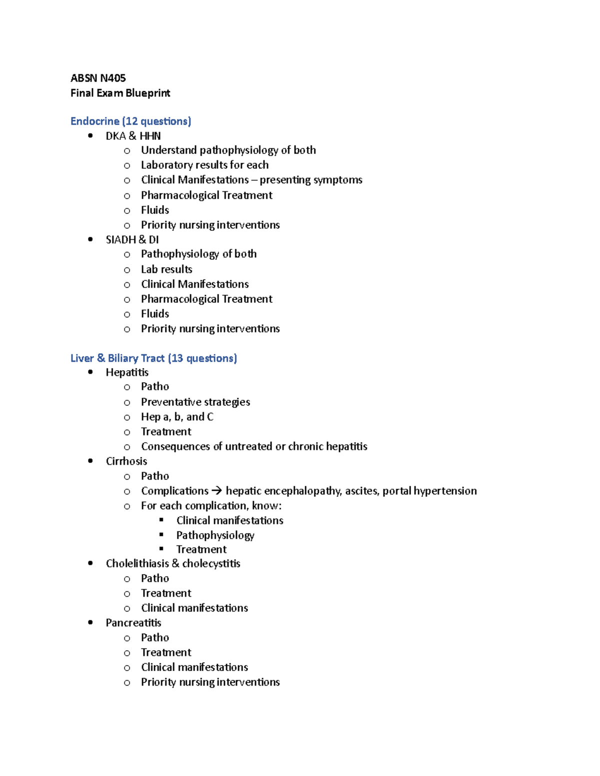 FInal Exam Blue Print 2022 - ABSN N Final Exam Blueprint Endocrine (12 ...