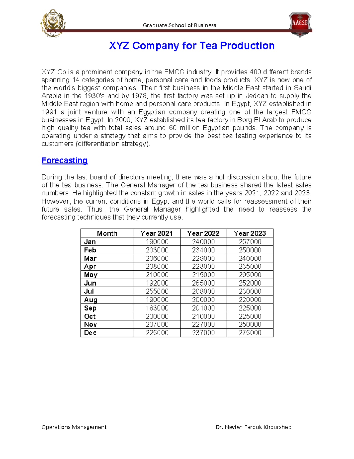 Operations Management Tea Project - XYZ Company for Tea Production XYZ ...