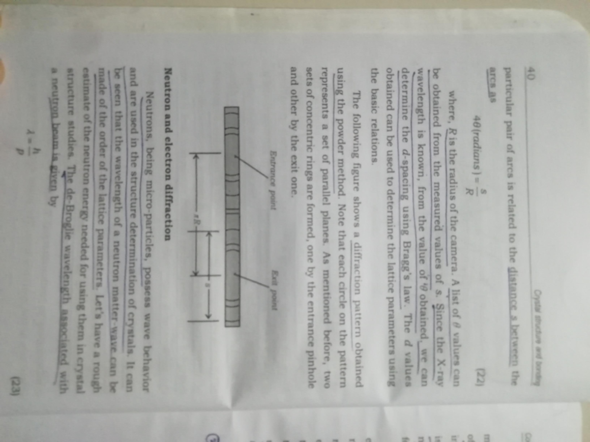 Neutron & electron diffraction - Bsc Physics - Studocu