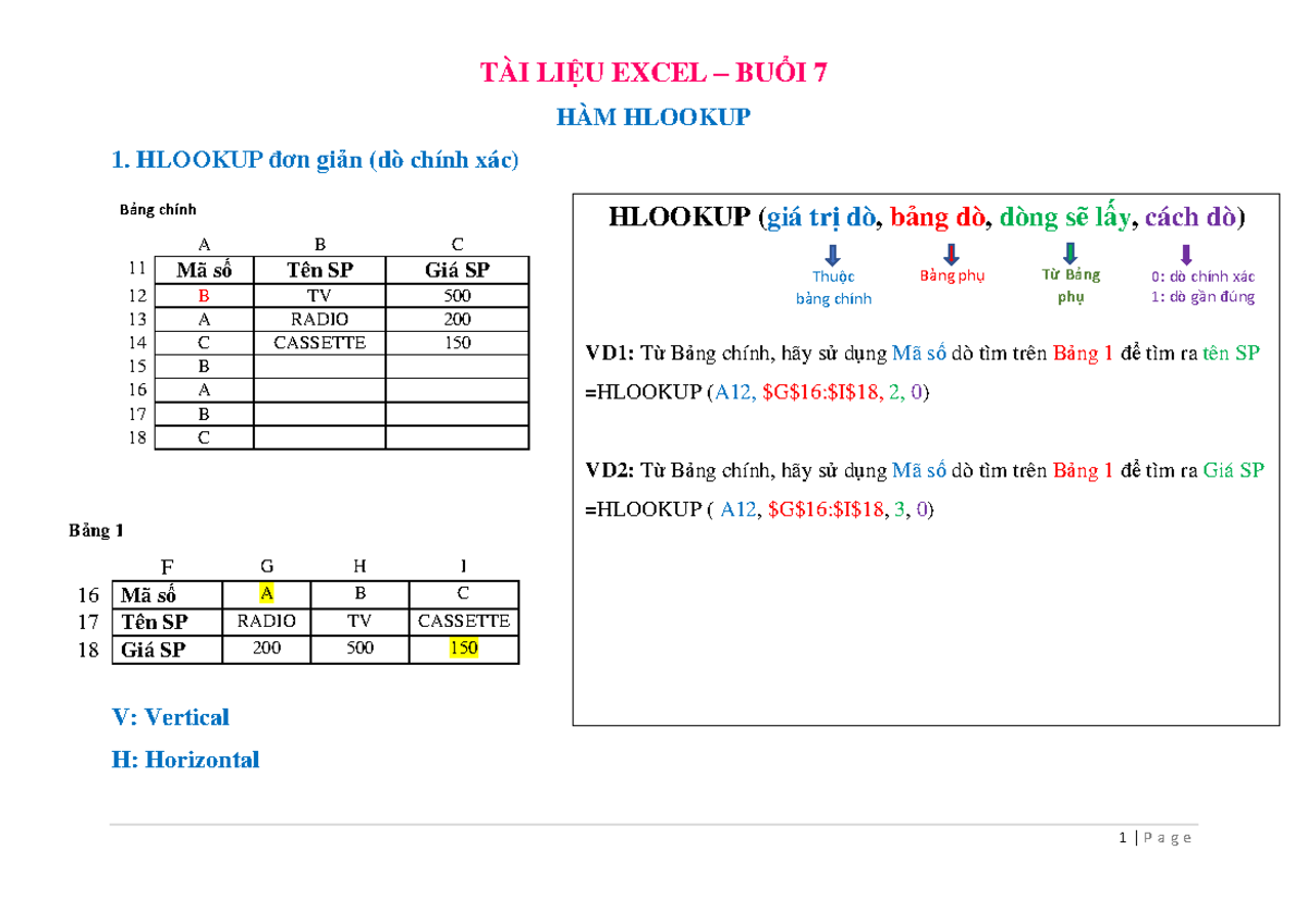Tailieu Excel Buoi 5 - TÀI LIỆU EXCEL – BUỔI 7 HÀM HLOOKUP 1. HLOOKUP đơn giản (dò chính xác) V ...