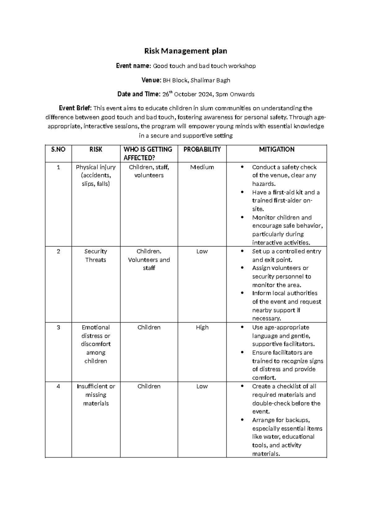 Risk Management plan kritansh - Risk Management plan Event name: Good ...