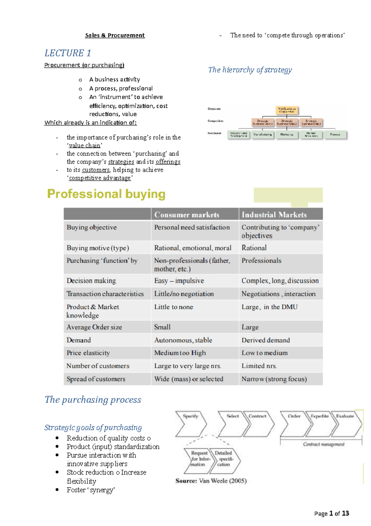 Sales Procurement-Summary - Sales & Procurement LECTURE 1 Procurement ...