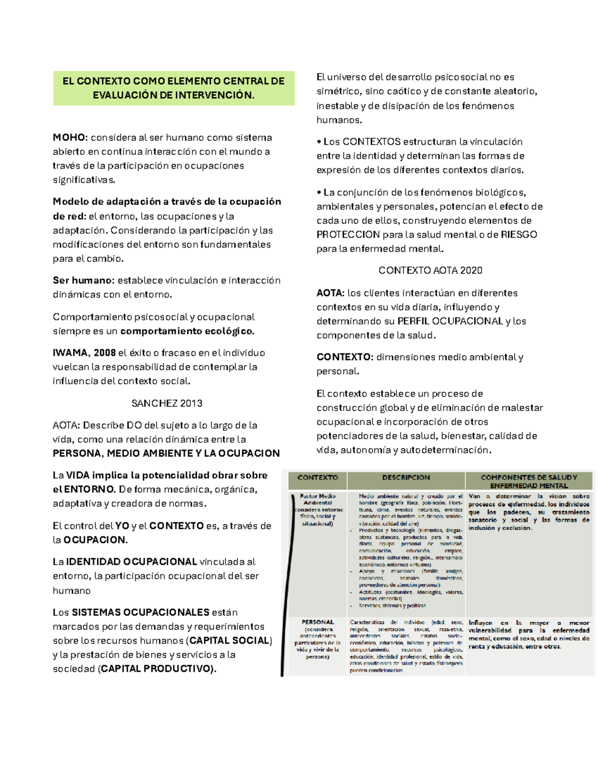 Apunte Topsic-9-12 - BBBBBBBBBBBBBBBBBBBBBBBBBBBBBBBBBBB MOHO: considera al ser humano como ...