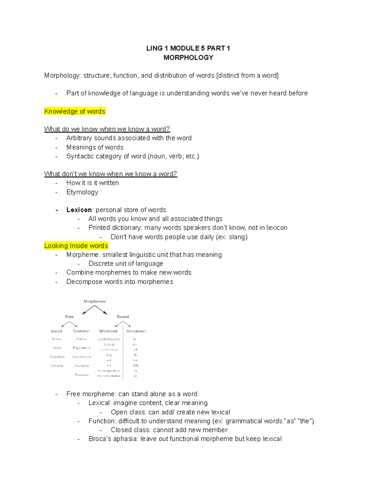M5 Morphology, Part 1 - LING 1 MODULE 5 PART 1 MORPHOLOGY Morphology ...