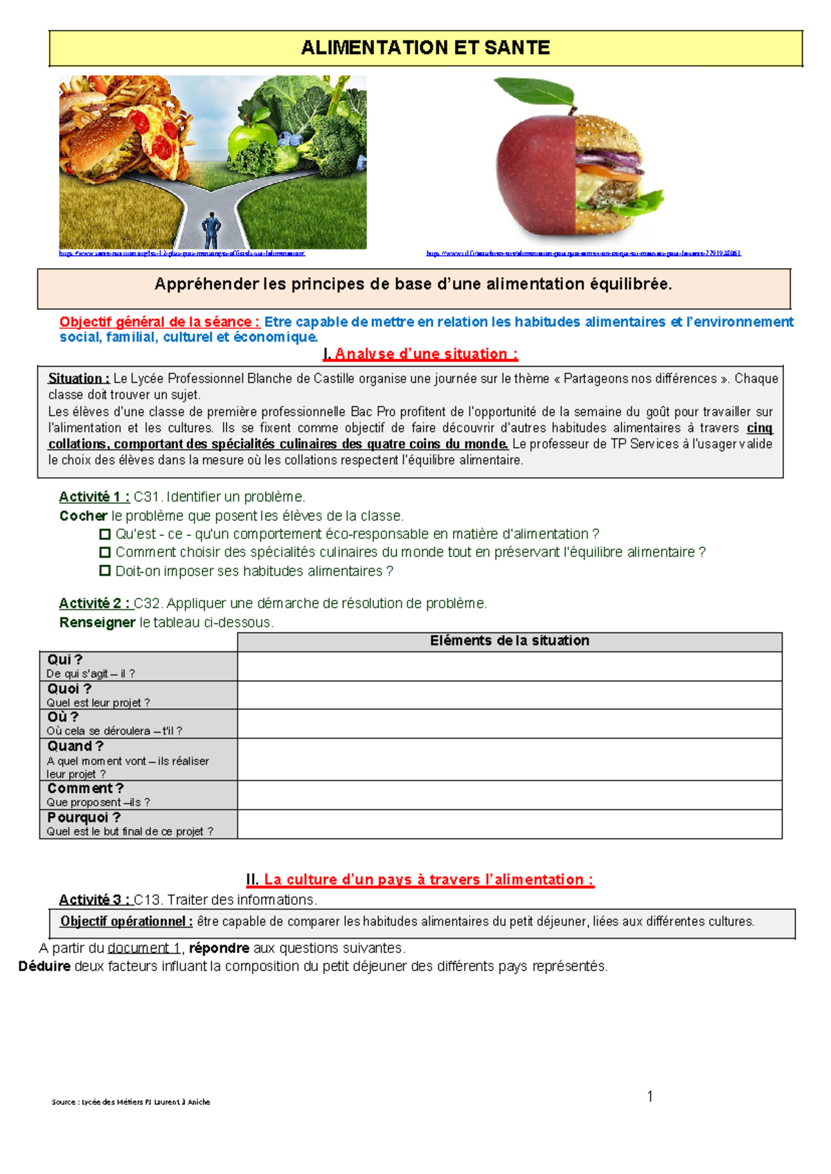 Nutrition alimentation habitude alimentaires et troubles élèves - Appréhender les principes de ...