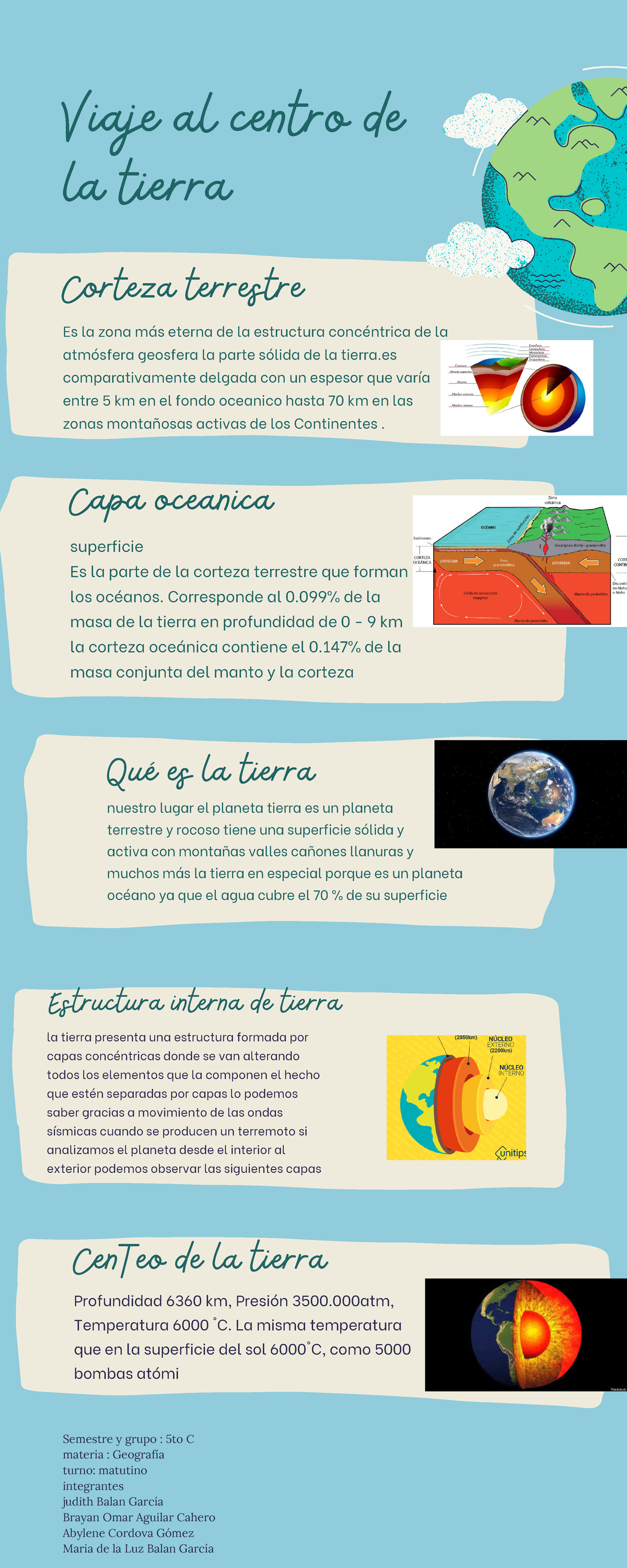 Azul Líneas Cambio Climático Medioambiente Infografía - Viaje al centro ...