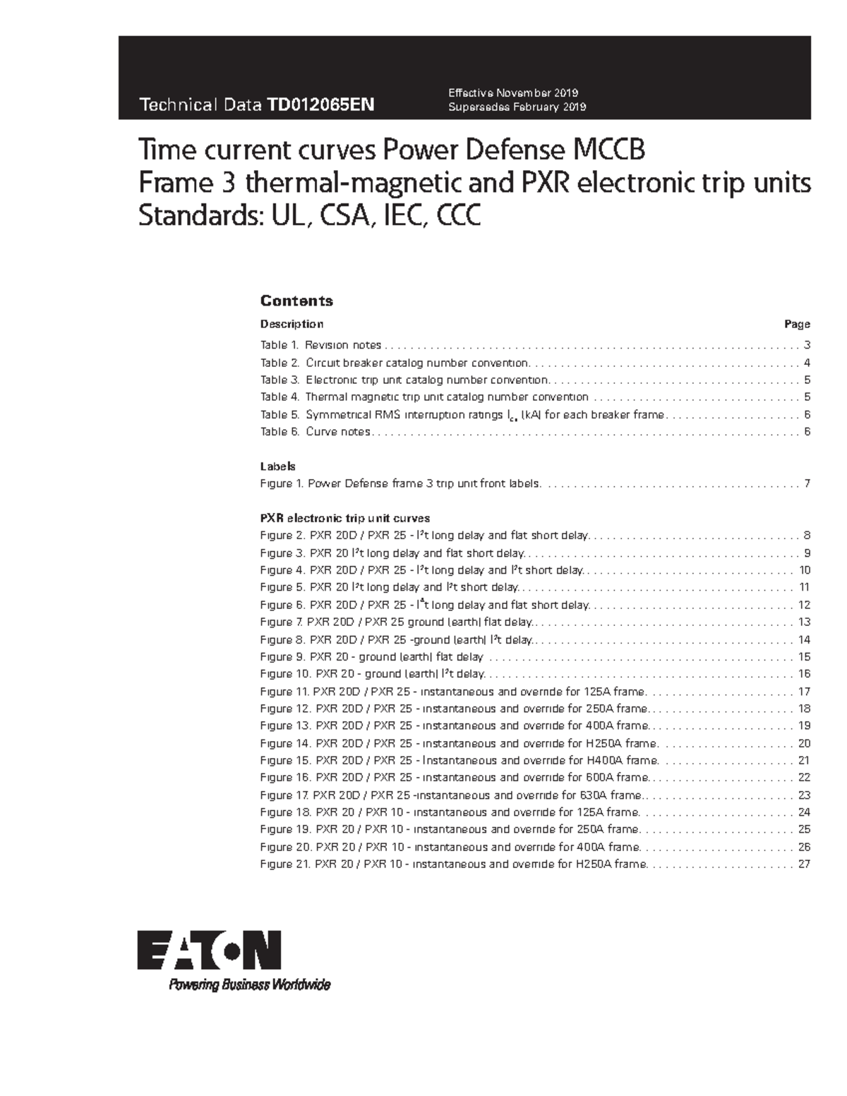 Power defense time current curve frame 3 pd3 td012065 en - Contents ...