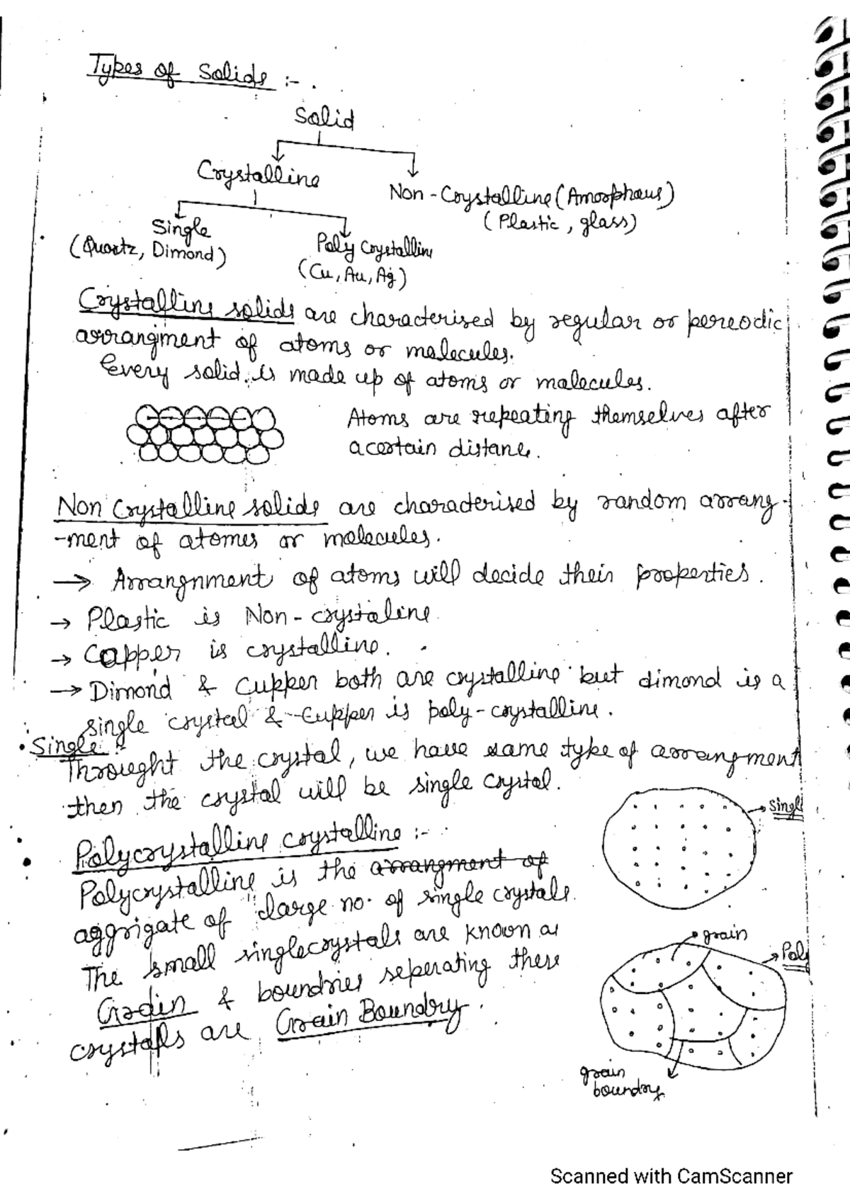 Crystal structure notes-1 - Types of Solids Solid Crystalline Non ...