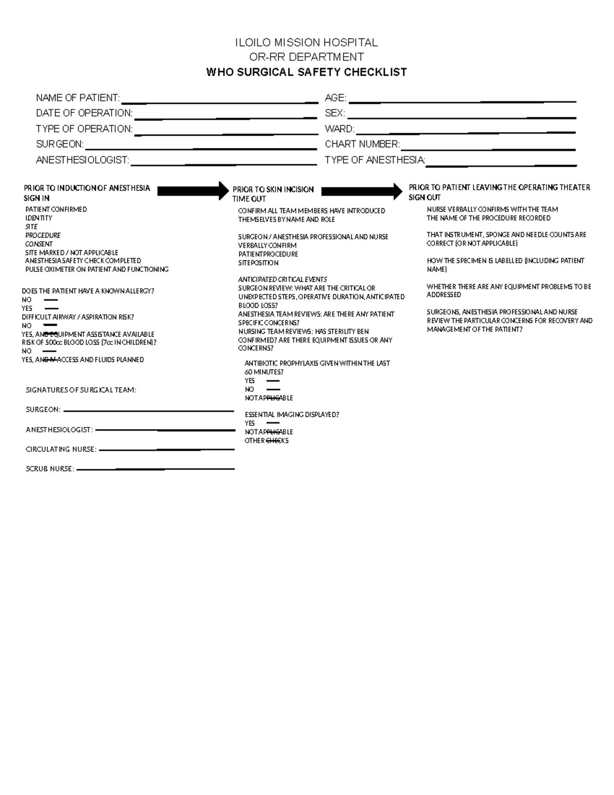WHO Surgical Safety Checklist IMH - ILOILO MISSION HOSPITAL OR-RR ...