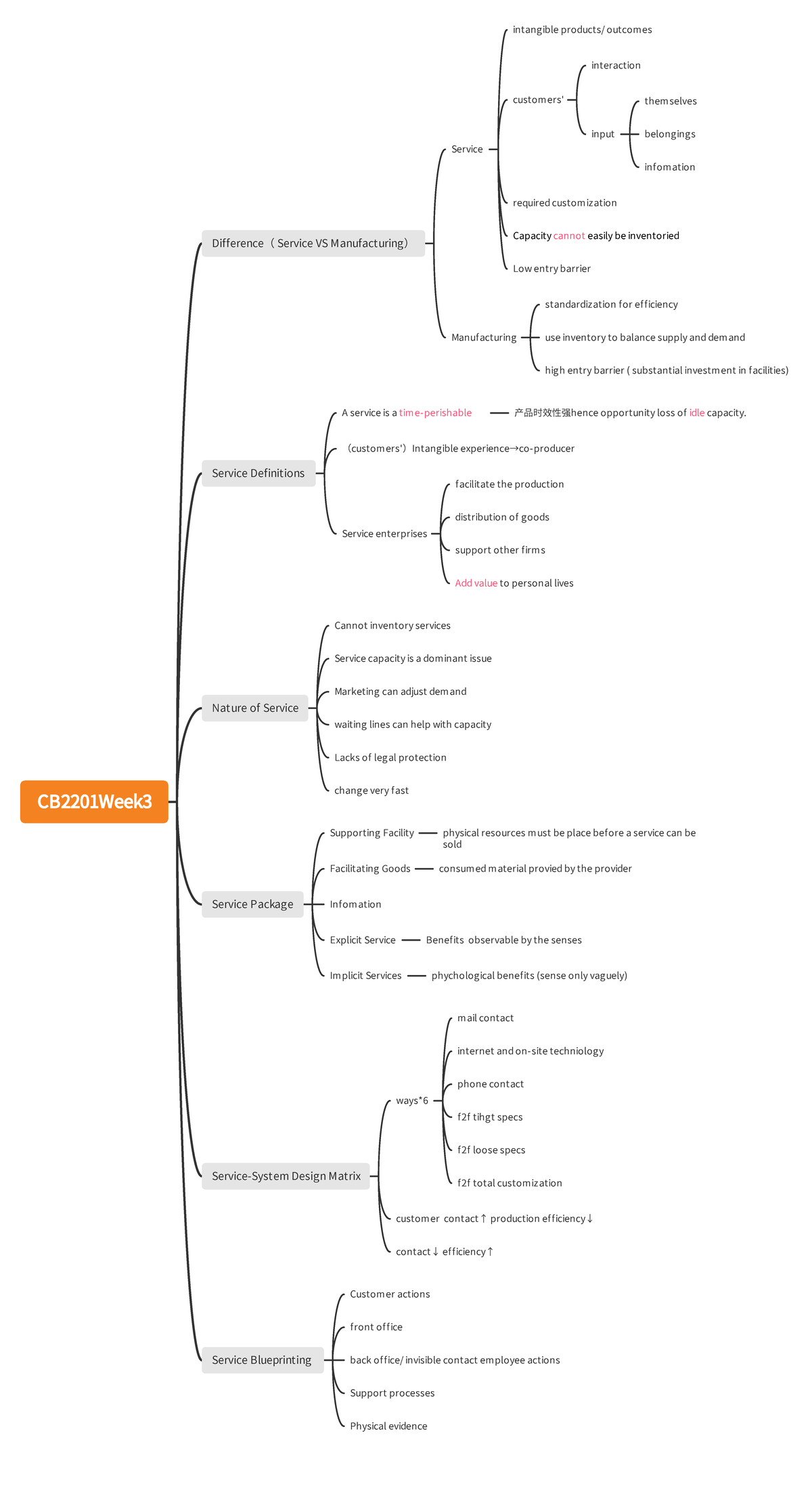 CB2201 Week3 - outline and summary - CB2201Week Differenceÿ Service VS ...
