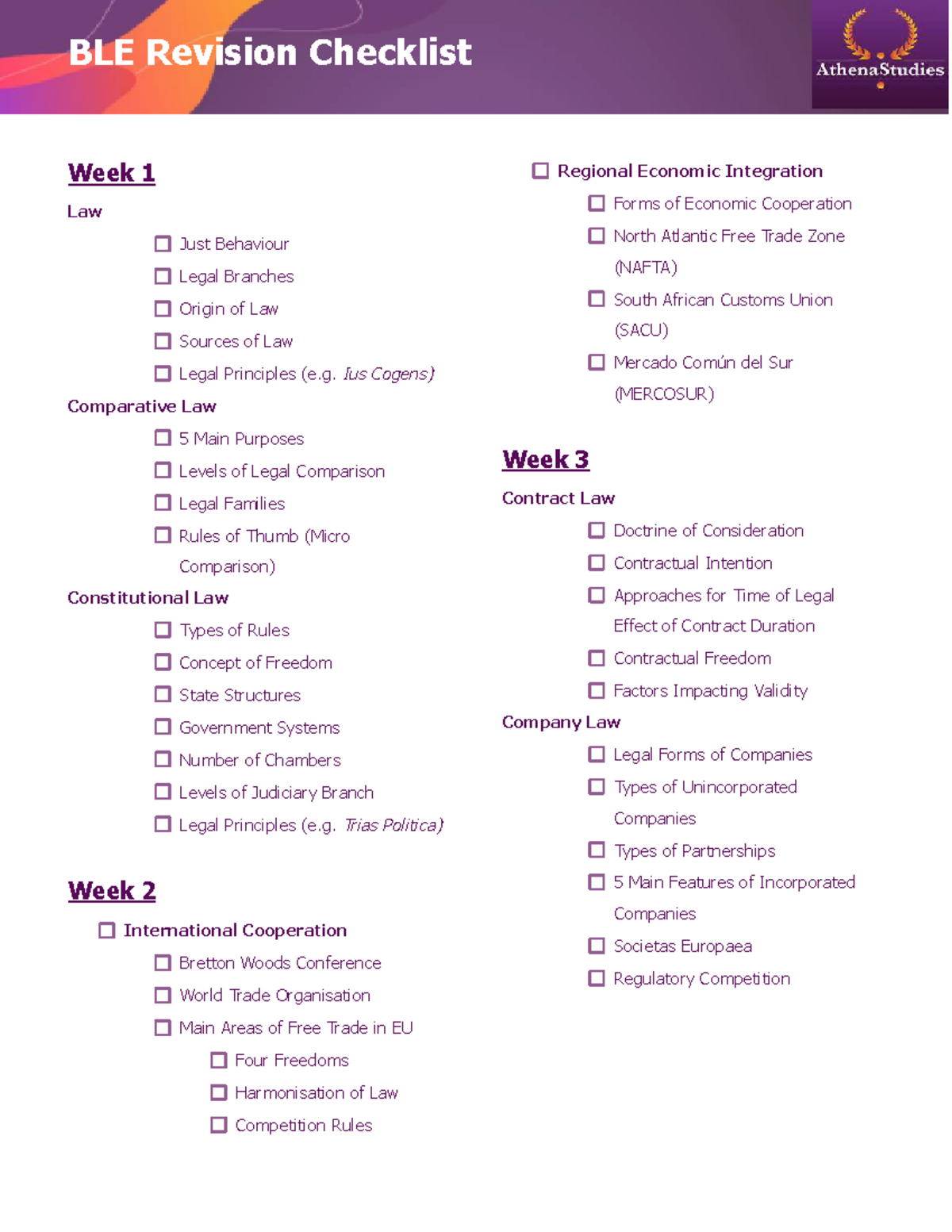 BLE Revision Checklist - BLE Revision Checklist Week 1 Law Just ...