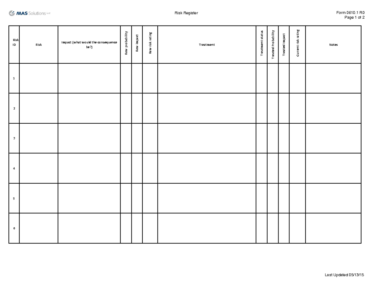 Form 0610 - Accounting for Business Decisions - Risk Register Form 0610 ...