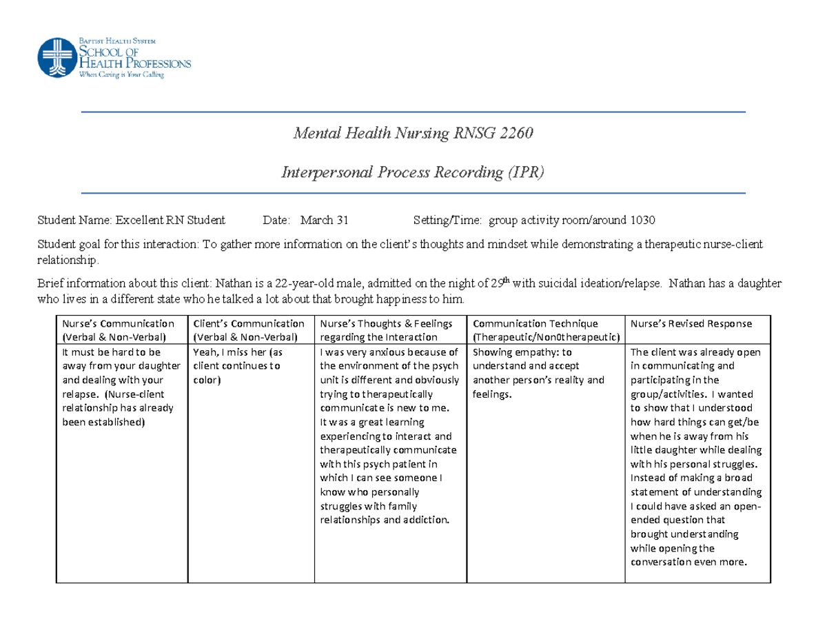 Excellent Example IPR Student 2022. - Mental Health Nursing RNSG 2260 ...