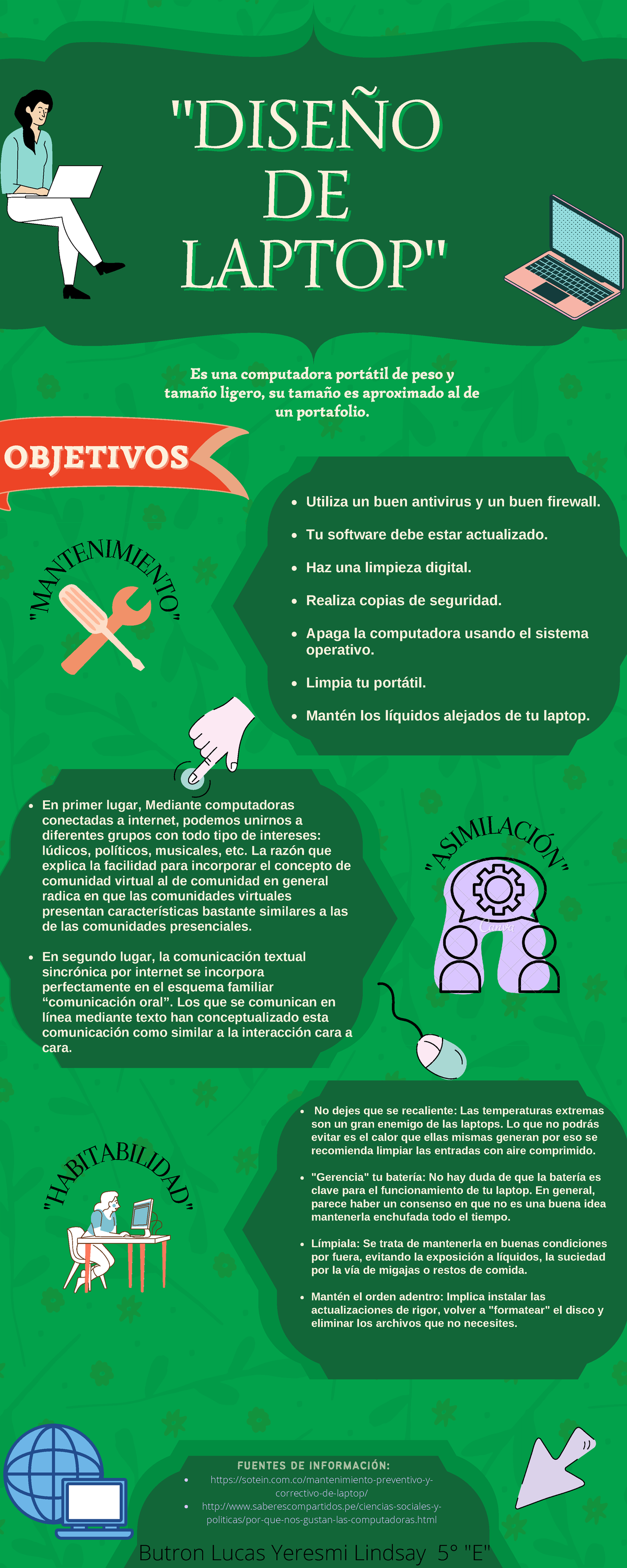 Infografía del diseño de la laptop con sus 3 principales objetivos ...