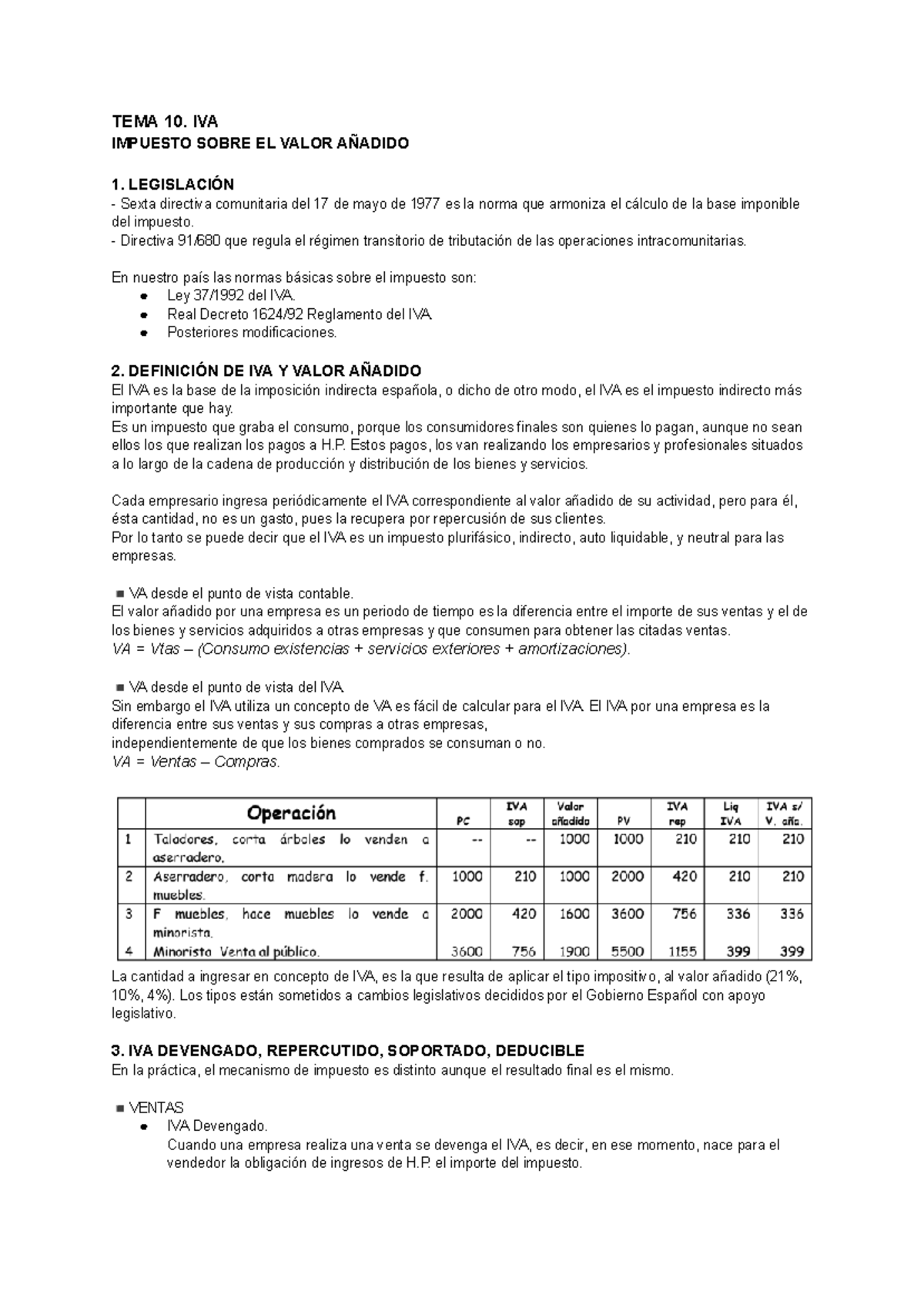Tema 10 PIAC IVA - TEMA 10. IVA IMPUESTO SOBRE EL VALOR AÑADIDO 1 ...