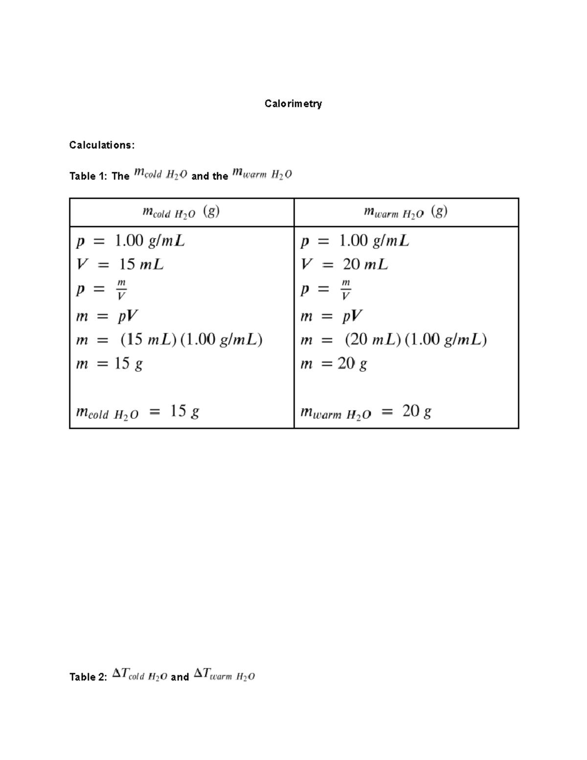 CHEM 1101 Lab Report - Calorimetry Calculations: Table 1: The and the ...