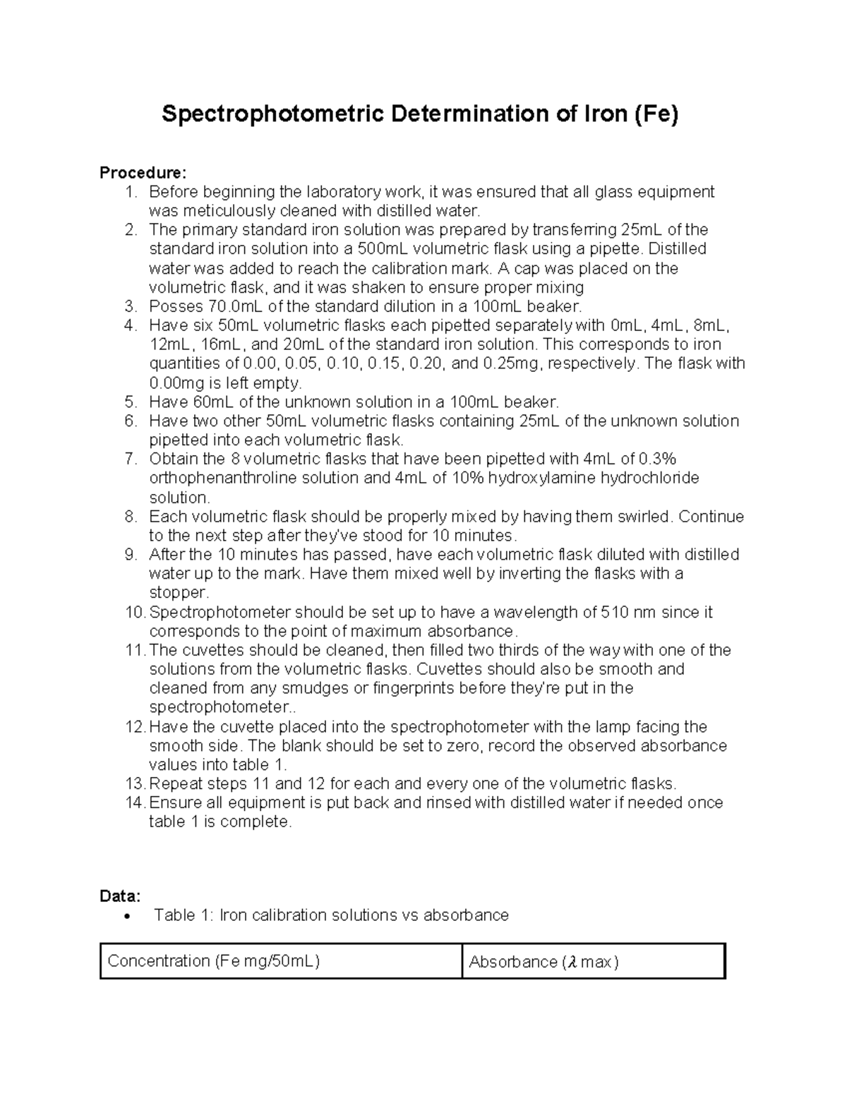Chem - Spectro lab report - Spectrophotometric Determination of Iron ...