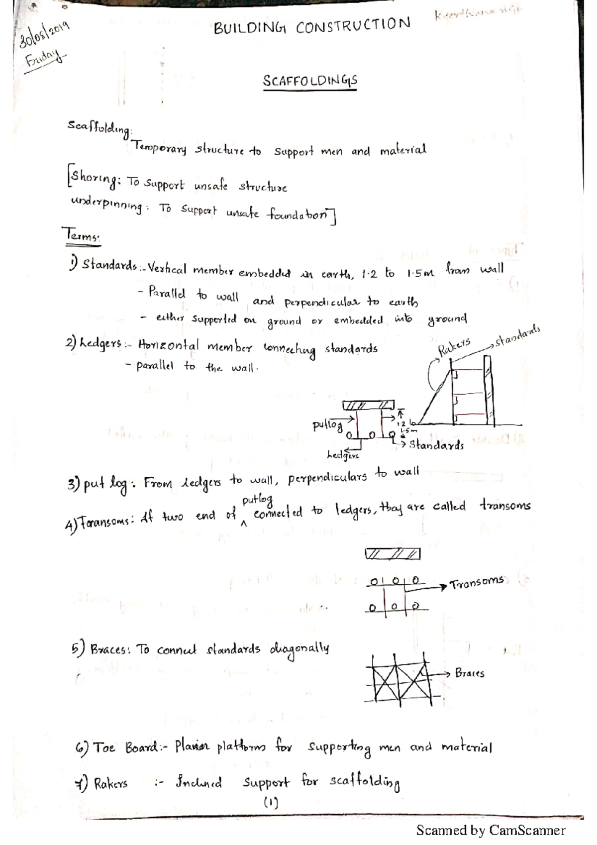 Building Construction - Construction Technology - Studocu