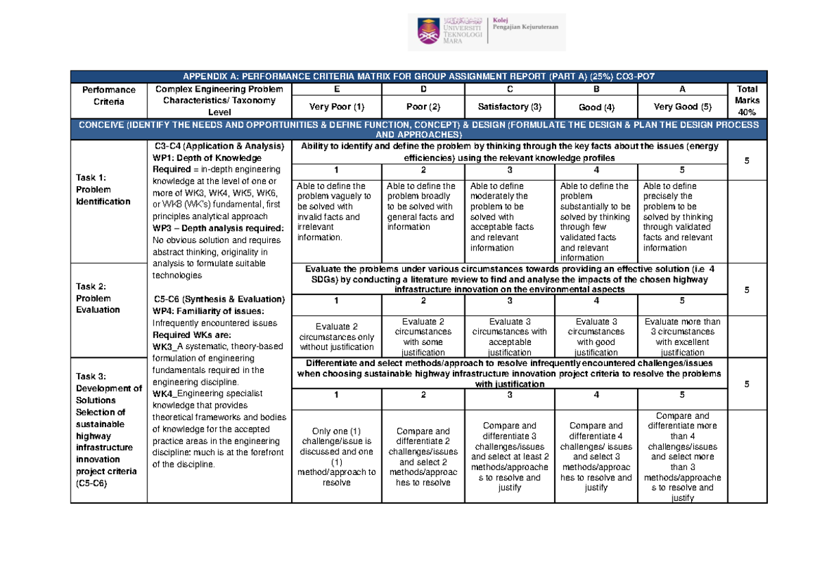 - Rubric Report - APPENDIX A: PERFORMANCE CRITERIA MATRIX FOR GROUP ...