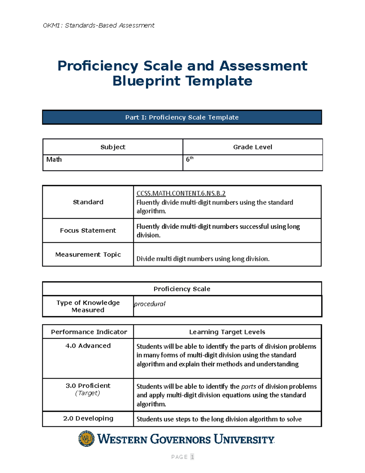 Proficiency Scale and Assessment Blueprint task 2 (revision) - OKM1 ...